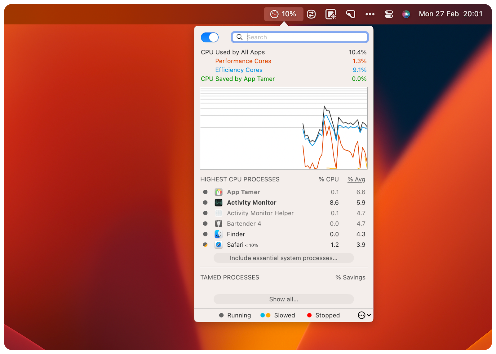 How long do MacBooks last?