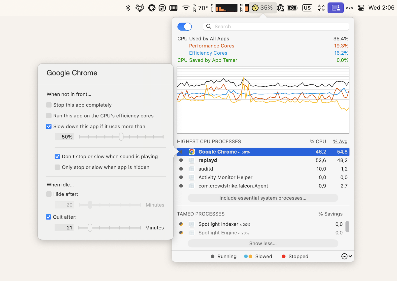 How to lower CPU usage on Mac: Top tips [2024]
