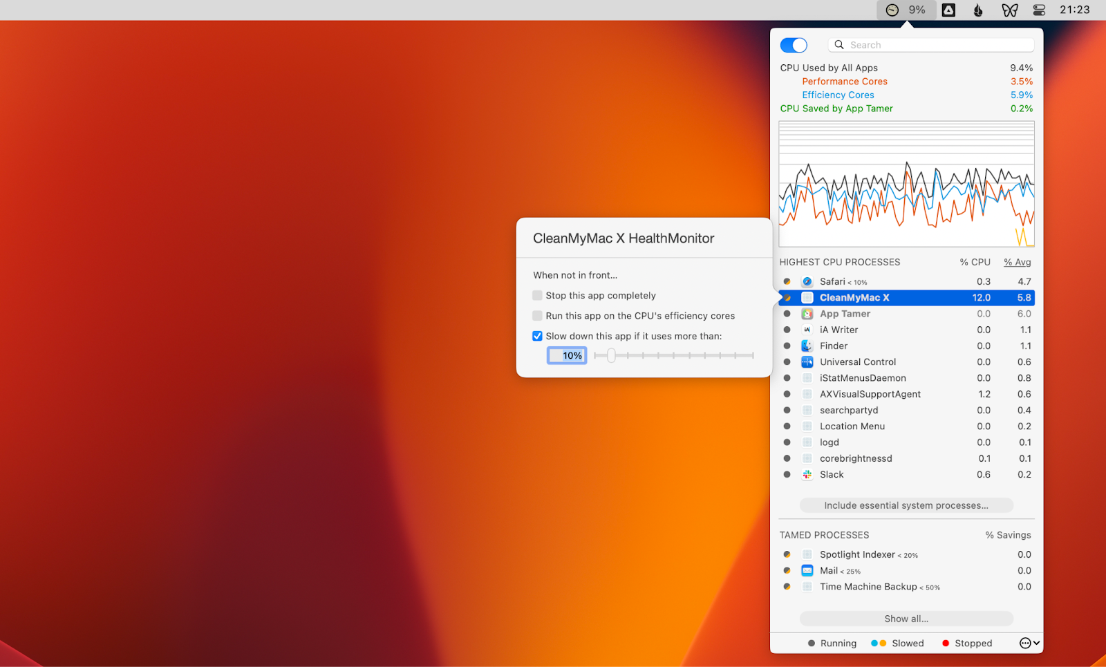 How to clear RAM on Mac and reduce memory usage