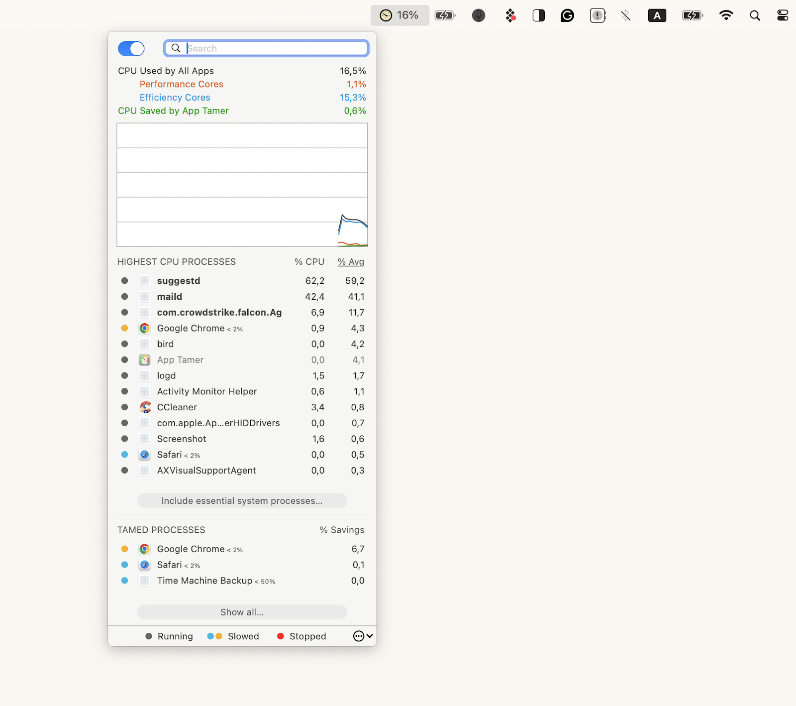 MacBook Pro battery draining fast? Here’s how to fix it