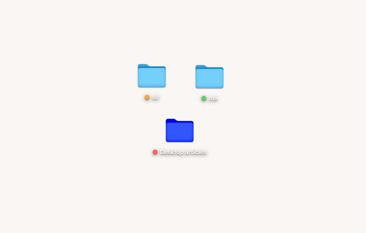 How to change folder icon or color Mac [2024]