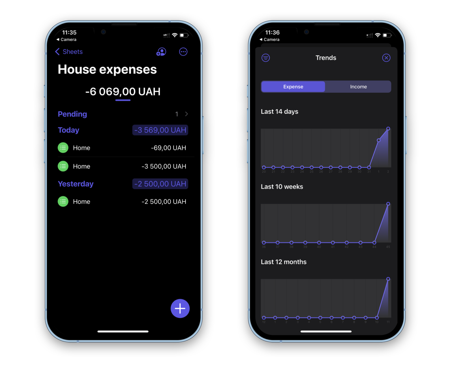 How to activate Apple Card