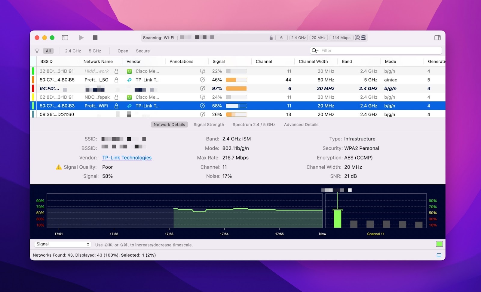 How to install Google Chrome on Mac quickly – Setapp
