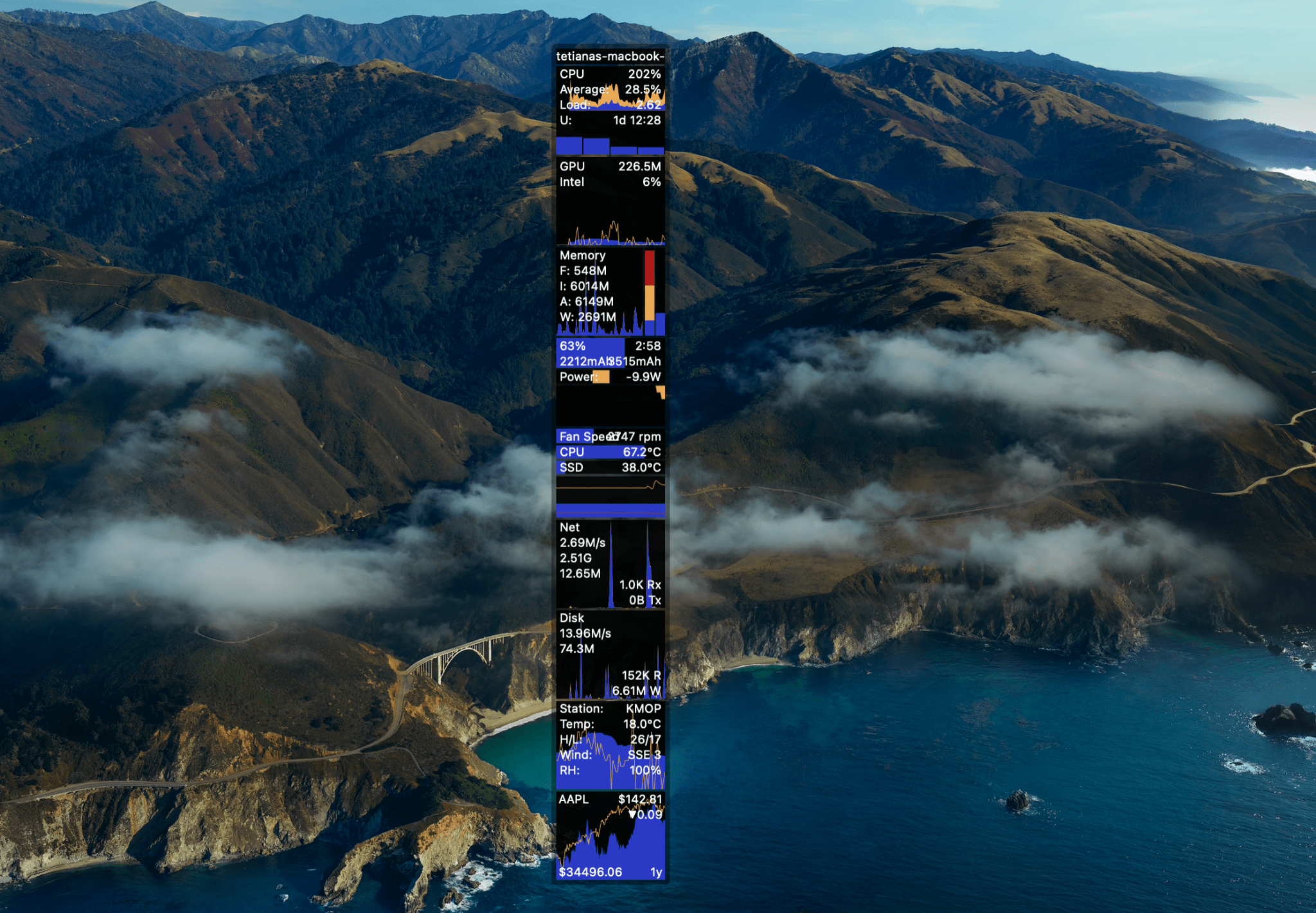 How to choose the best Mac temperature monitor in 2022